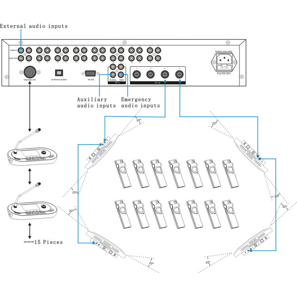 H-6700M Digital IR Wireless Simultaneous Interpretation System Transmitter Unit - LY ...