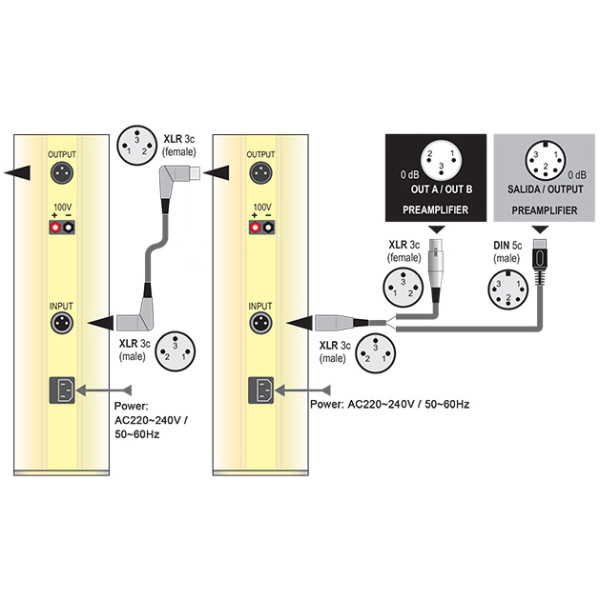 CS-1501/CS-1502 100W/150W Phased Array Column Speaker - LY ...