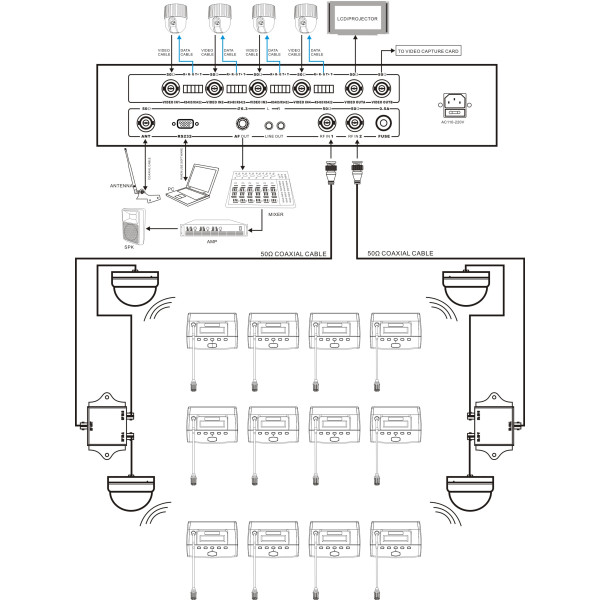 H-8510M Infrared Wireless Conference System Main Unit - LY ...