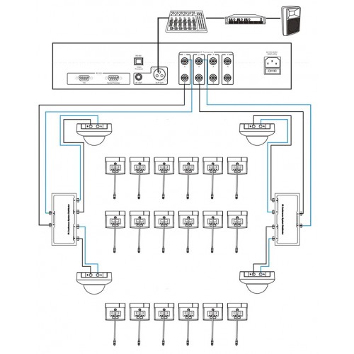 H-8700M Full Digital Infrared Wireless Conference System Main Unit - LY ...