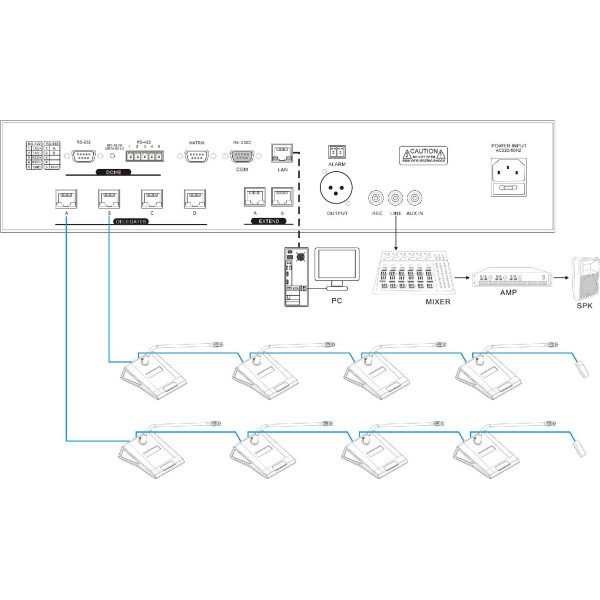 H-9500M Full Digital Conference System Main Unit - LY International ...