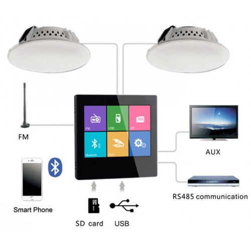 HS-837 Smart Home High-fidelity Bluetooth Digital Music Player Panel ...